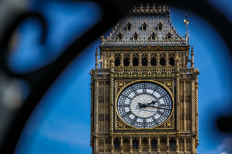 Big Ben Clock Tower Top Facts Big Ben Clock Tower Top Facts
